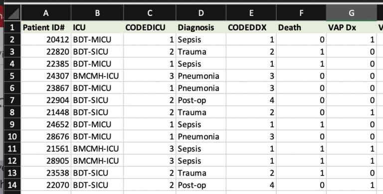 Gathering and Analyzing Quantitative Data – Practical Research: A Basic ...